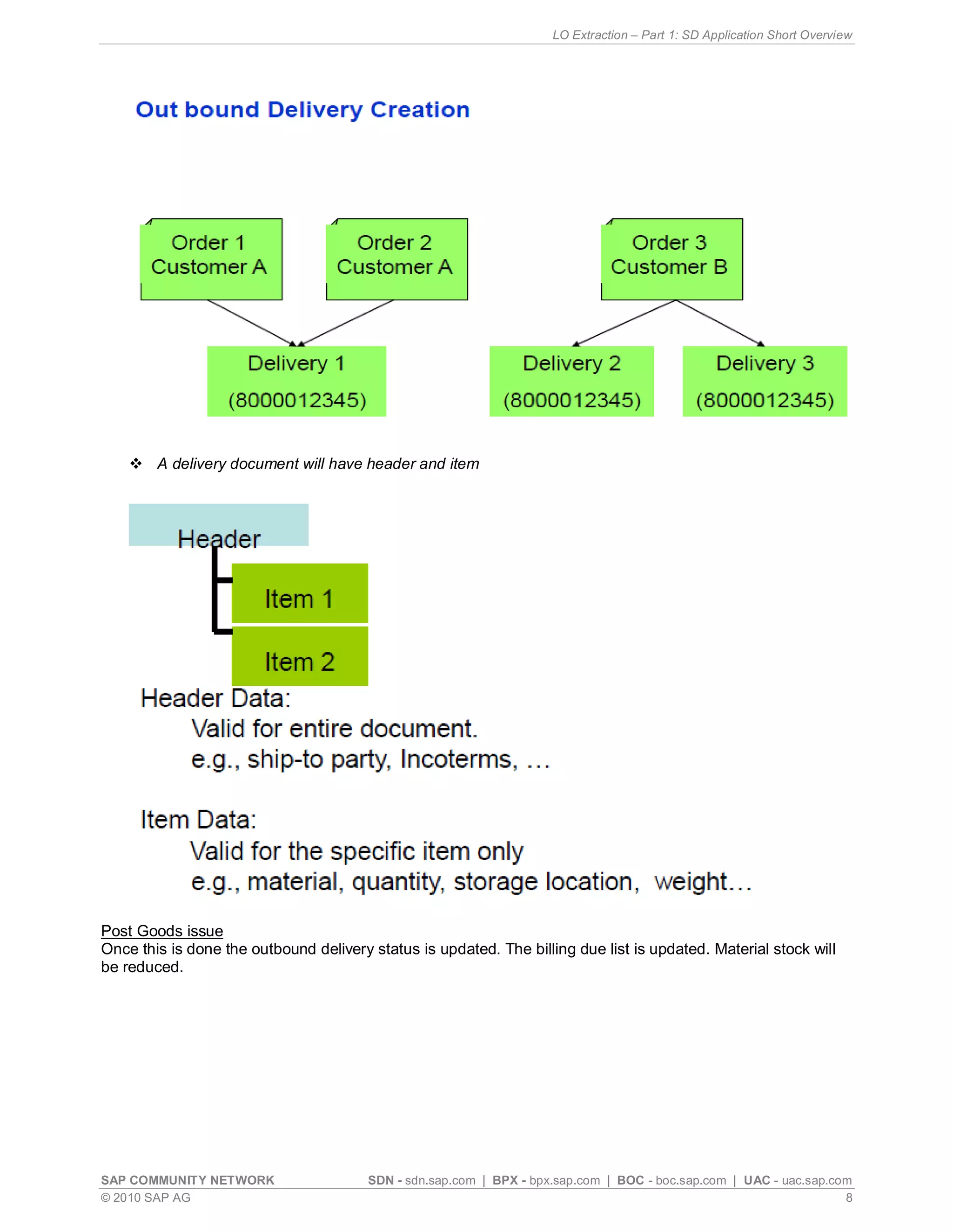 Lo extraction part 1 sd overview | PDF