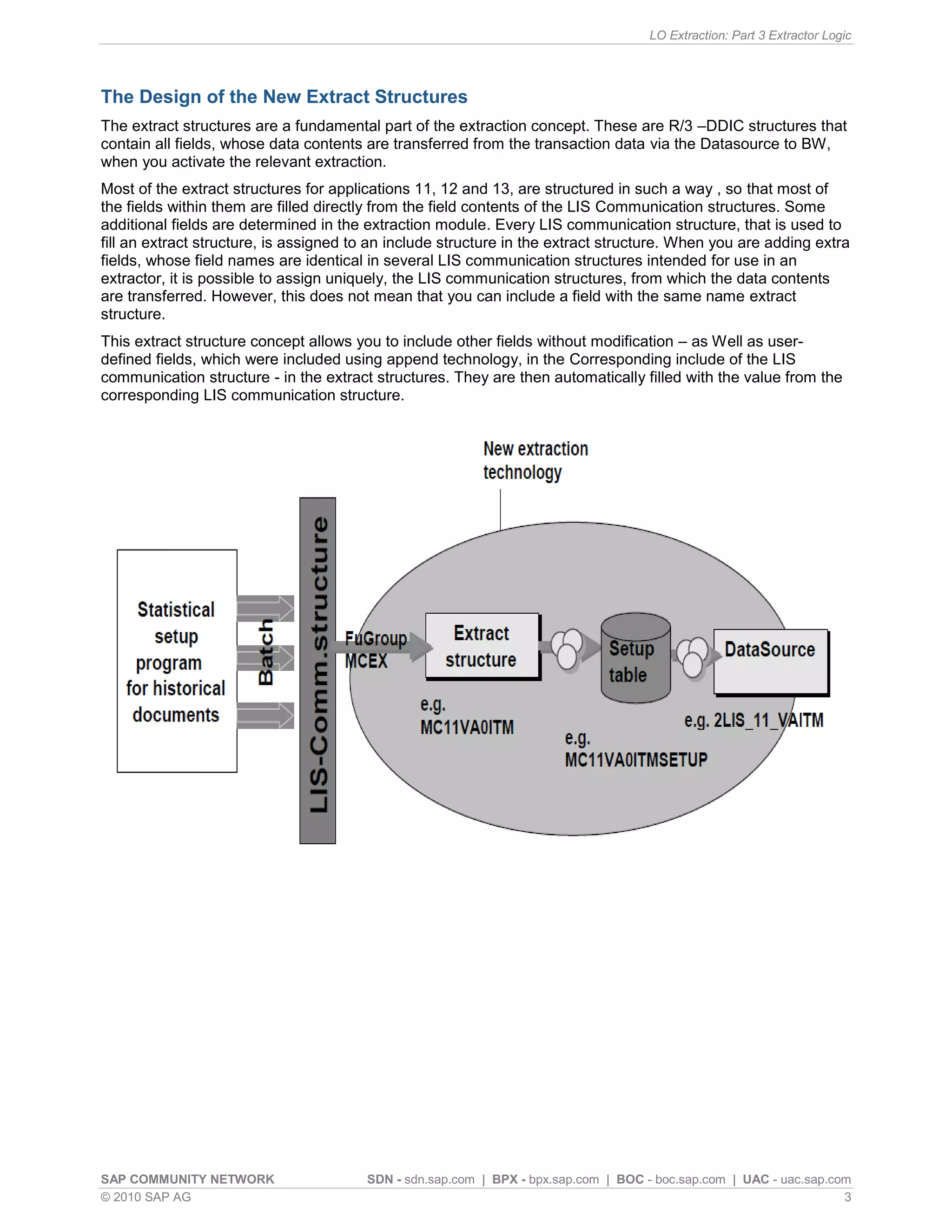 Lo extraction part 3 extractor logic | PDF