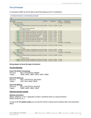 Lo extraction part 3 extractor logic | PDF