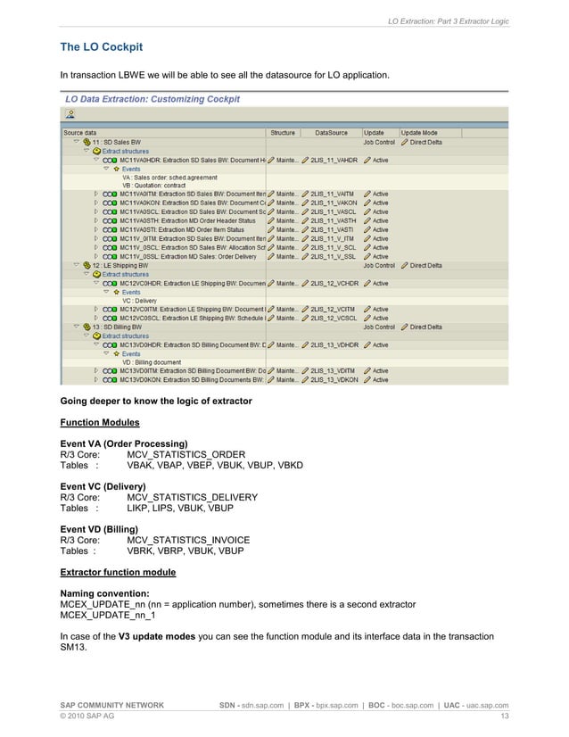 Lo extraction part 3 extractor logic | PDF | Databases | Computer Software and Applications