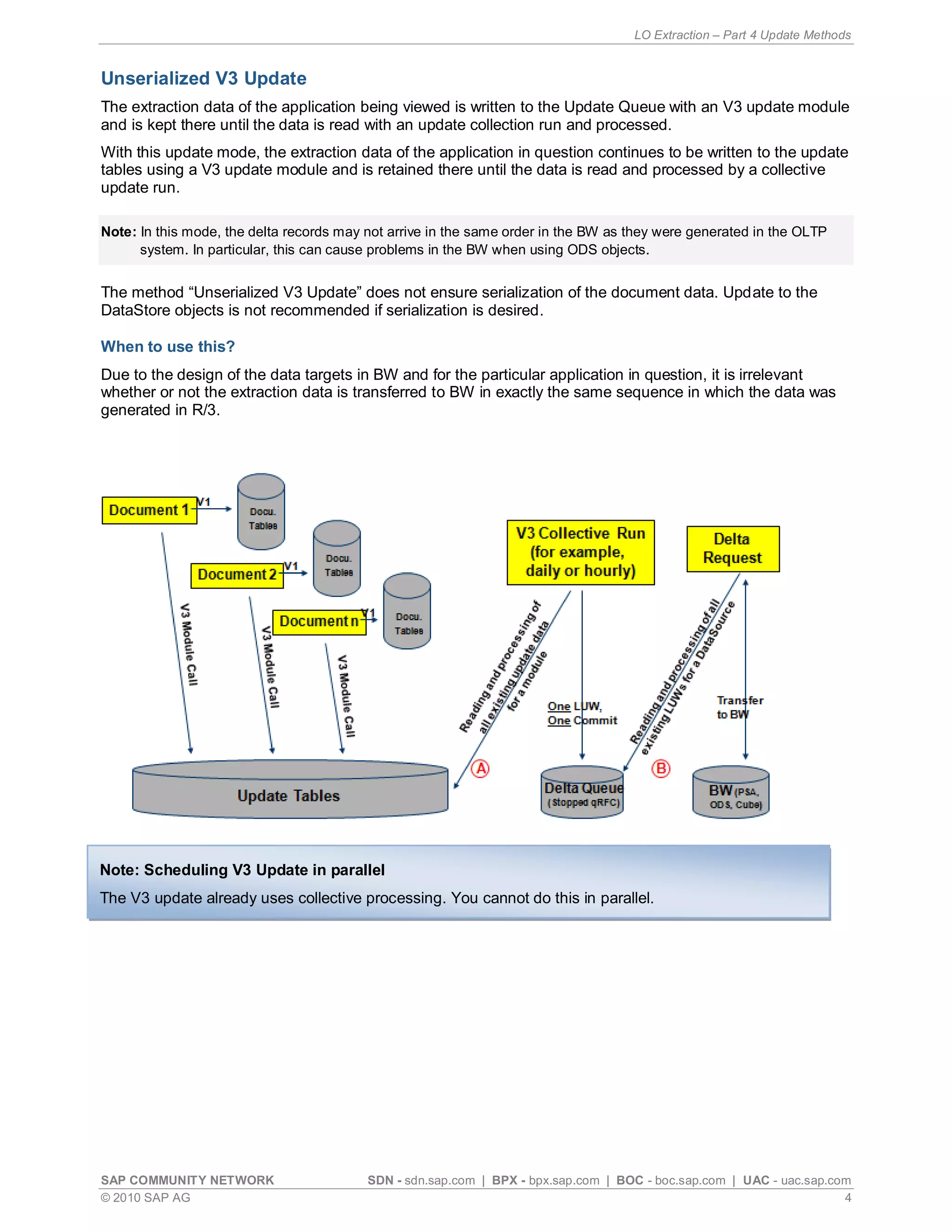 Lo extraction part 4 update methods | PDF