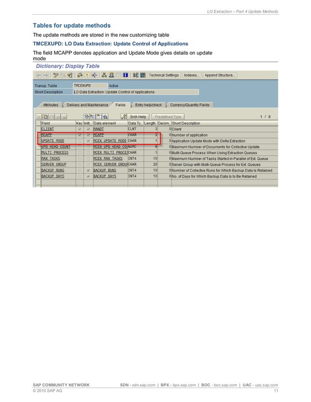 Lo extraction part 4 update methods | PDF | Operating Systems | Computer Software and Applications