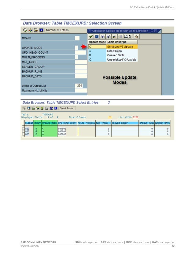 Lo extraction part 4 update methods | PDF | Operating Systems | Computer Software and Applications