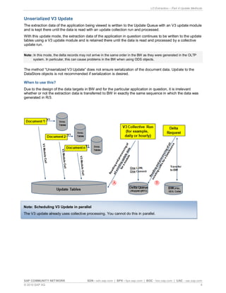 Lo extraction part 4 update methods | PDF