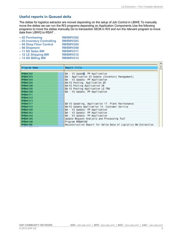 Lo extraction part 4 update methods | PDF | Operating Systems | Computer Software and Applications