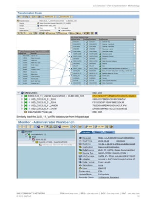 Lo extraction part 6 implementation methodology | PDF