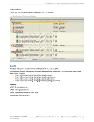 Lo extraction – part 5 sales and distribution (sd) datasource overview | PDF