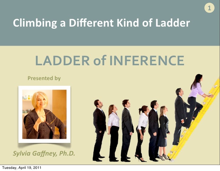 Ladder of Inference-#2