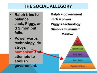 Lord of the Flies PPT | PPTX