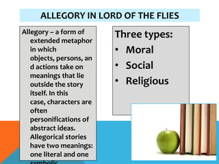 Lord of the Flies PPT | PPTX