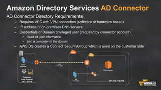 Introduction to Amazon Directory Services, Amazon WorkSpaces, Amazon ...