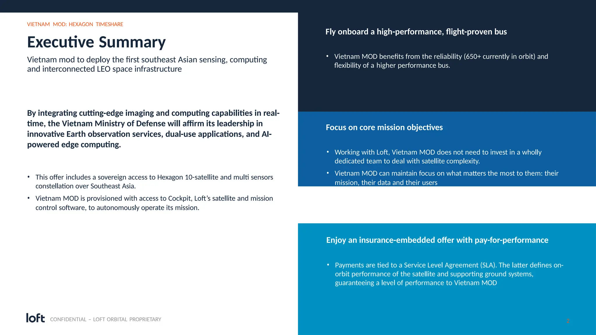Loft_Orbital_Vietnam_MOD_Hexagon_timeshare_ROM_Proposal_10_b0.pptx