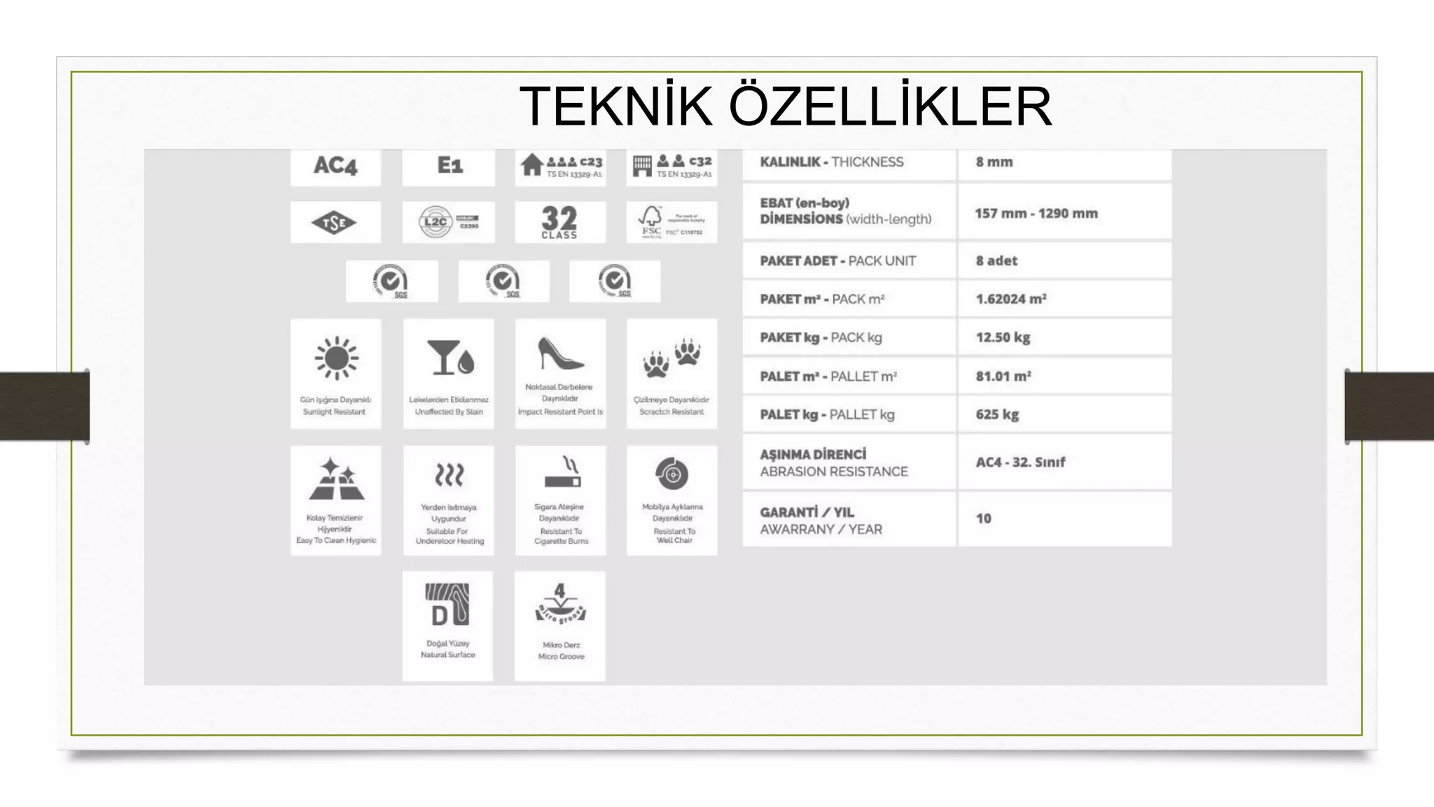 Peli Parke Loft Collection | ODP