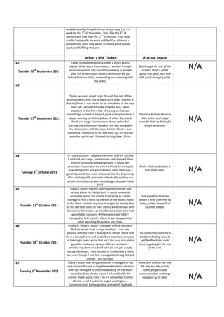 Commission Log | PDF