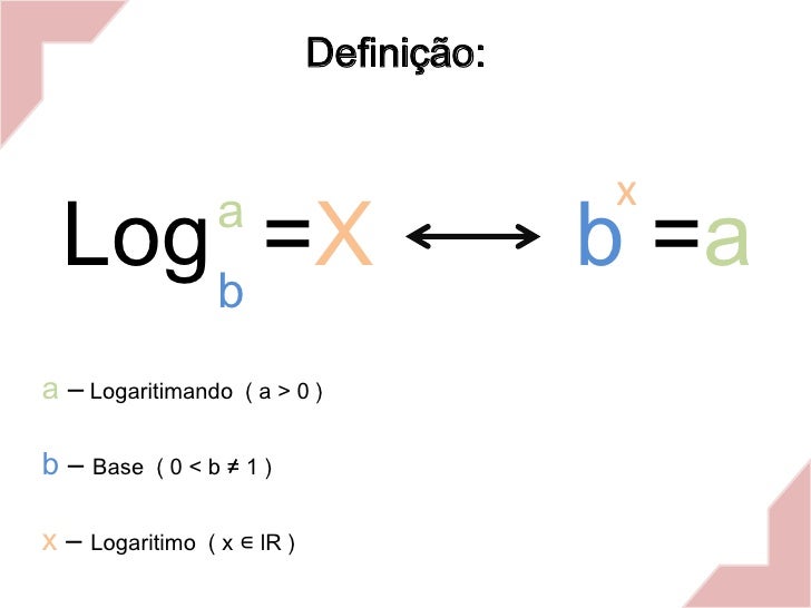 Log Log