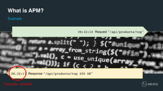Logging, Metrics, and APM: The Operations Trifecta (P) | PPT