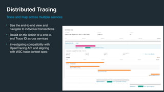 Logging, Metrics, and APM: The Operations Trifecta (P) | PPT