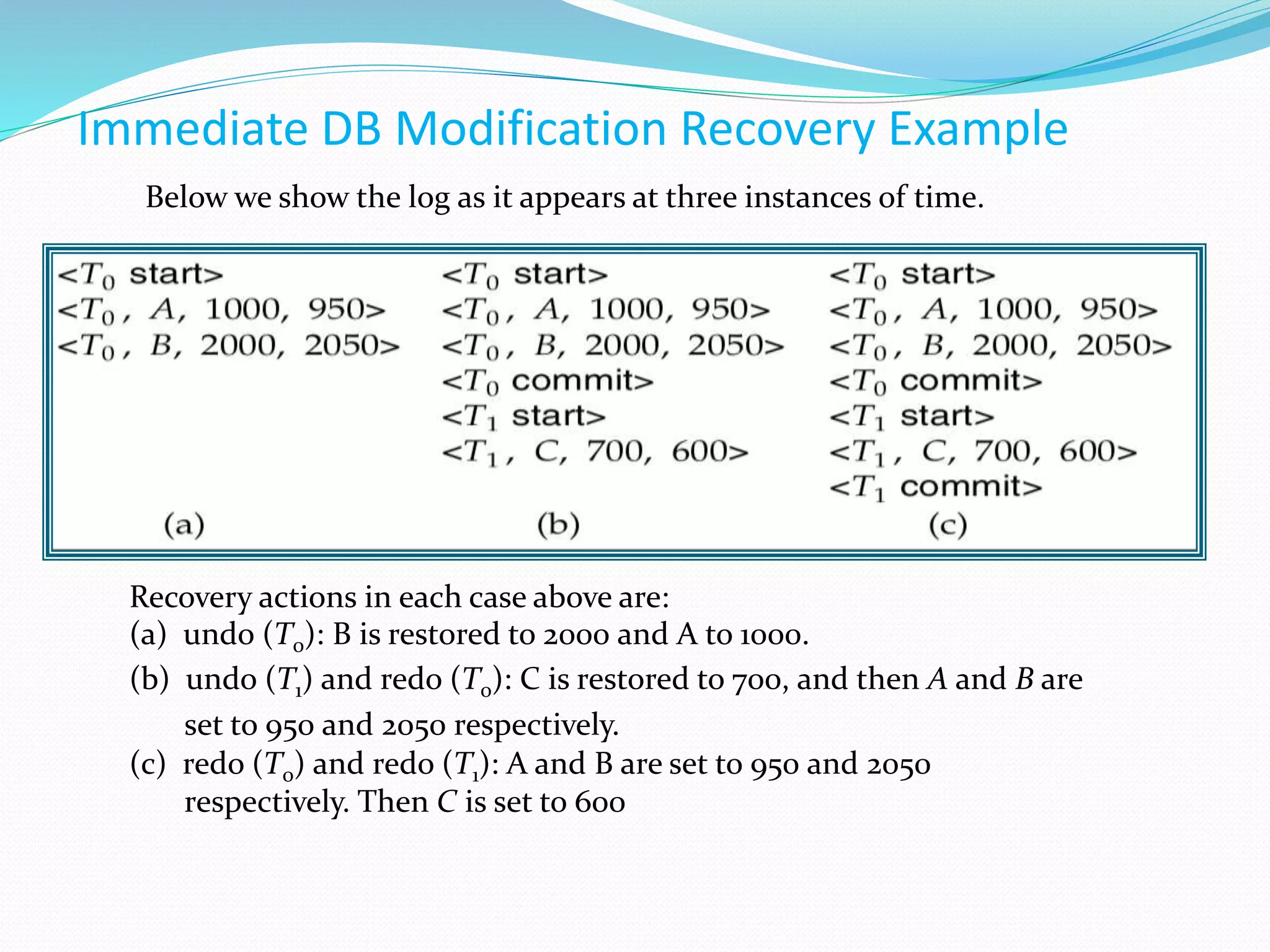 Log Based And Recovery With Concurrent Transaction Ppt