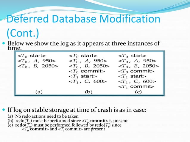 Log Based And Recovery With Concurrent Transaction Pptx Databases
