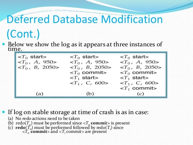 Log based and Recovery with concurrent transaction