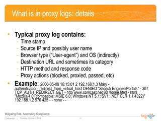 Log Management For e-Discovery, Database Monitoring and Other Unusual ...