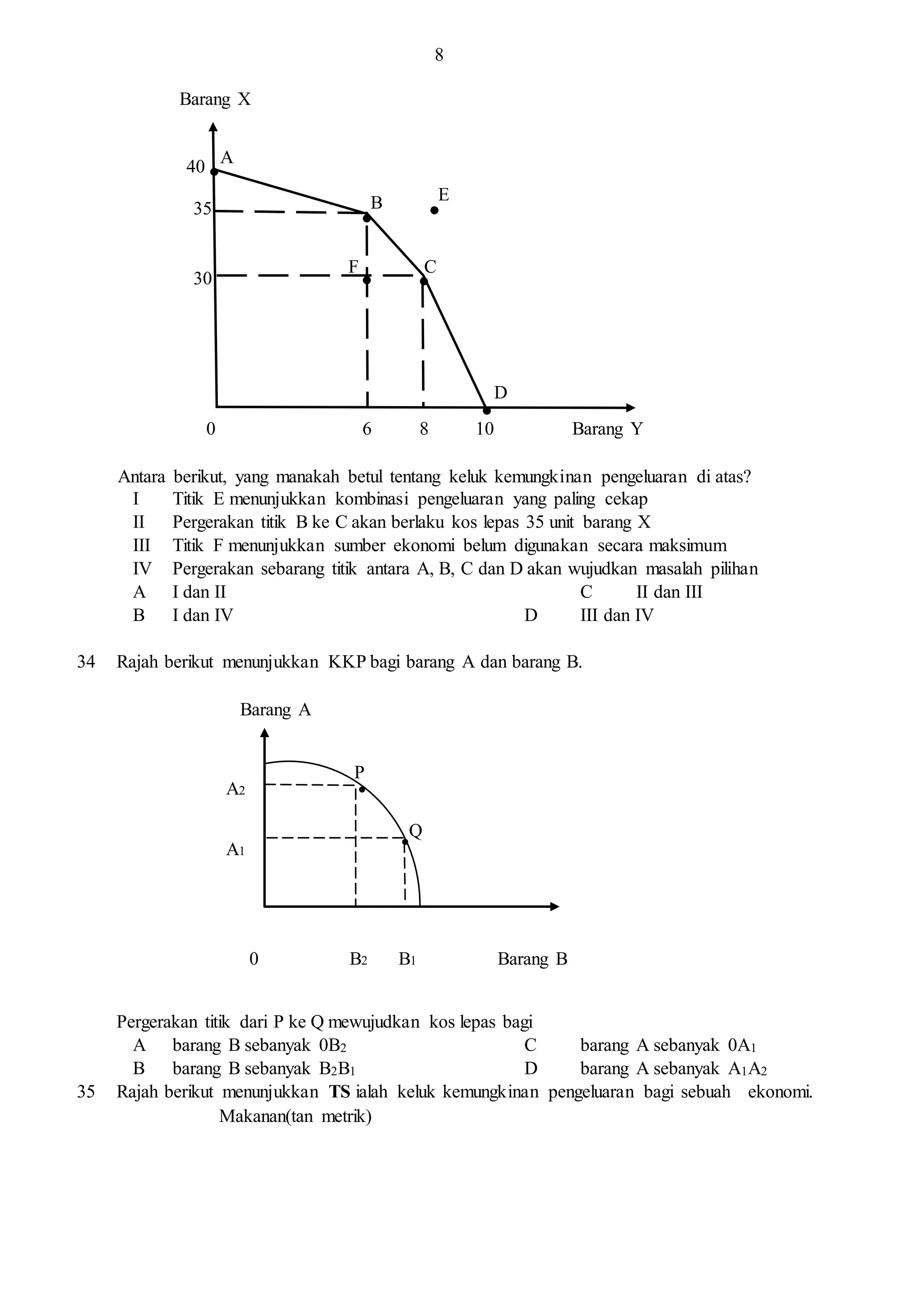 LOG 1 SOALAN PENGENALAN KEPADA EKONOMI 2021.docx