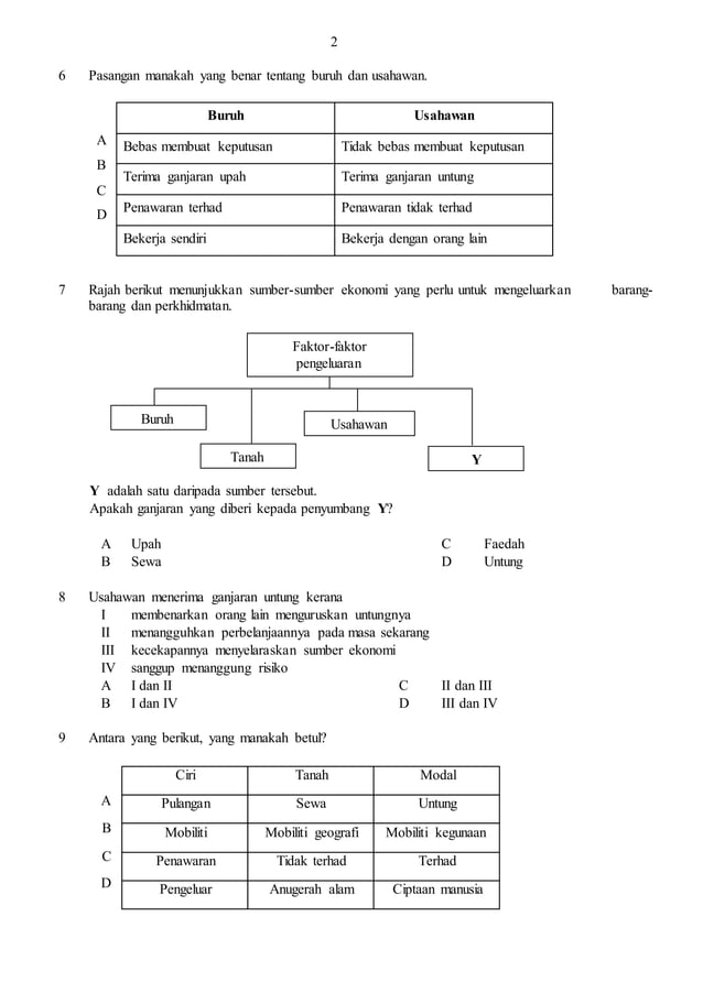 LOG 1 SOALAN PENGENALAN KEPADA EKONOMI 2021.docx