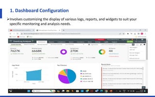 Manage Engine Log 360 | PPTX