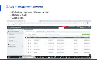Manage Engine Log 360 | PPTX
