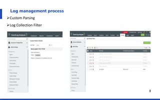Manage Engine Log 360 | PPTX