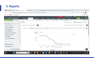 Manage Engine Log 360 | PPTX