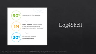 Log4j vulnerability - CCC - Talk.pdf