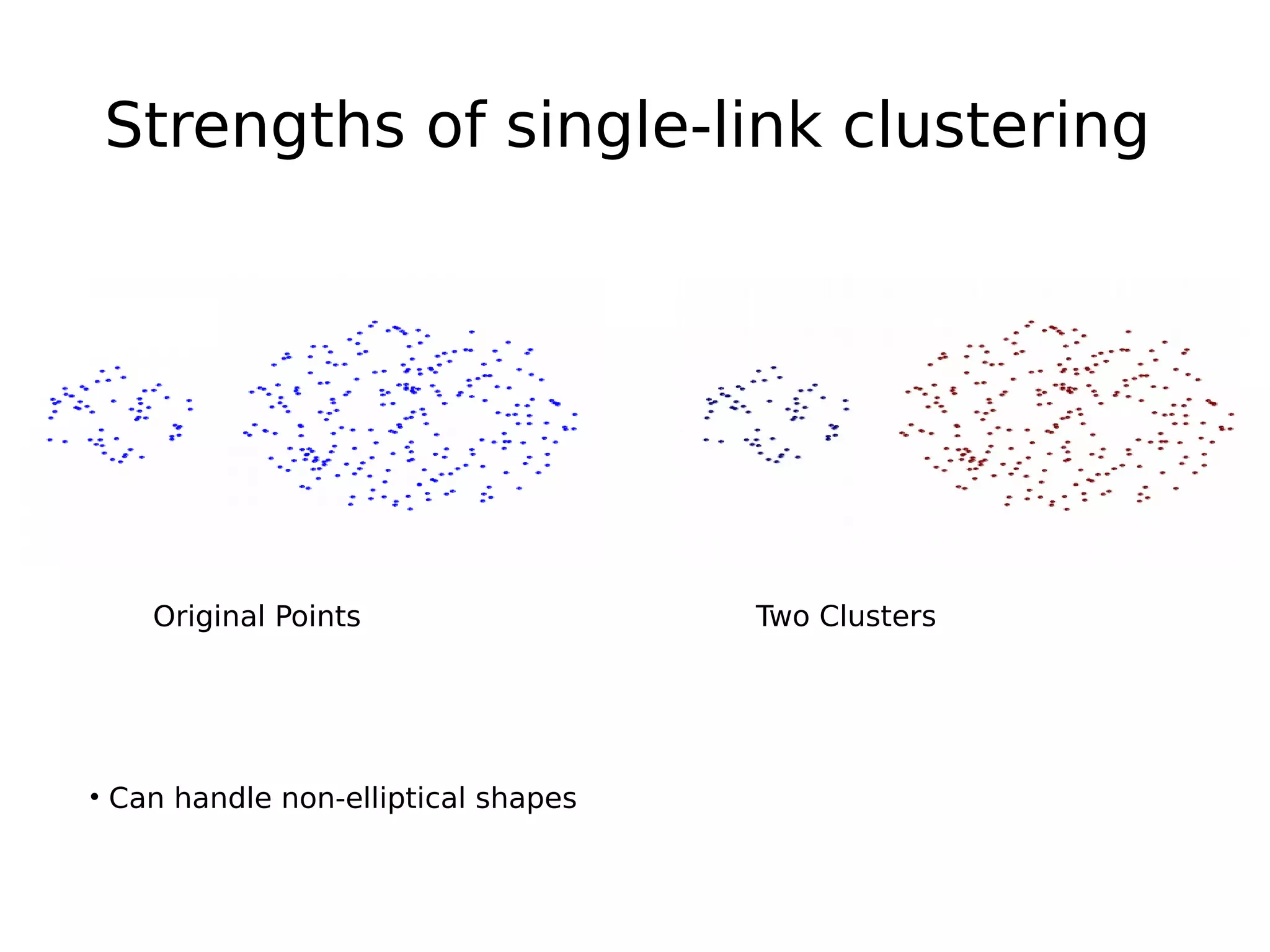 Hierarchical Clustering | PDF