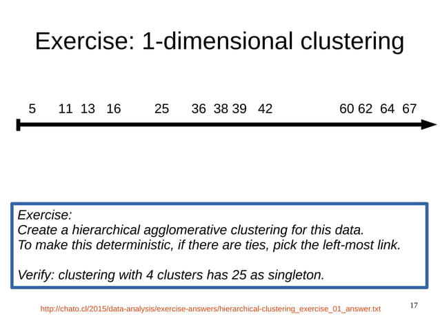 Hierarchical Clustering | PDF