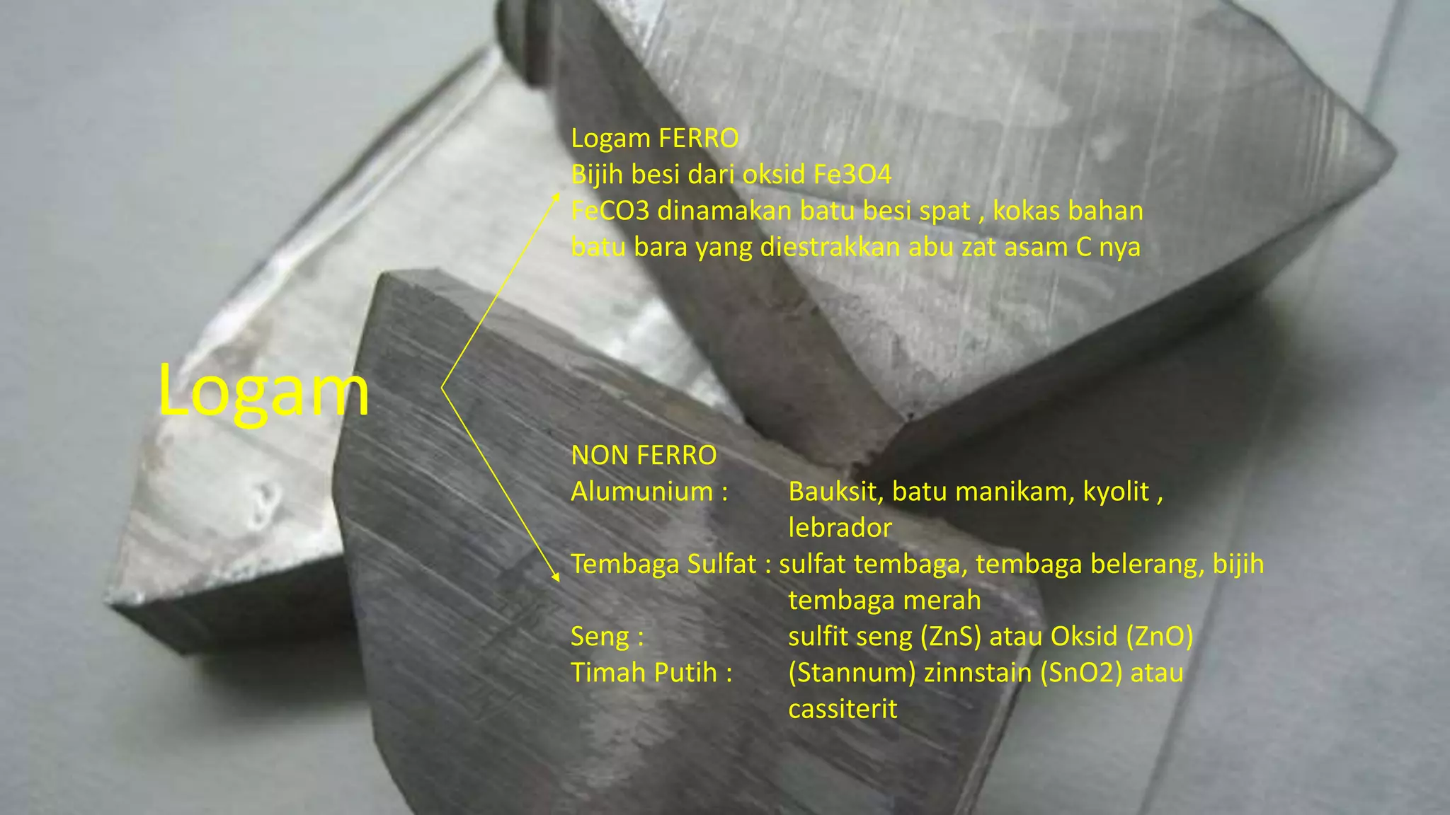 Logam dan Baja | PPTX