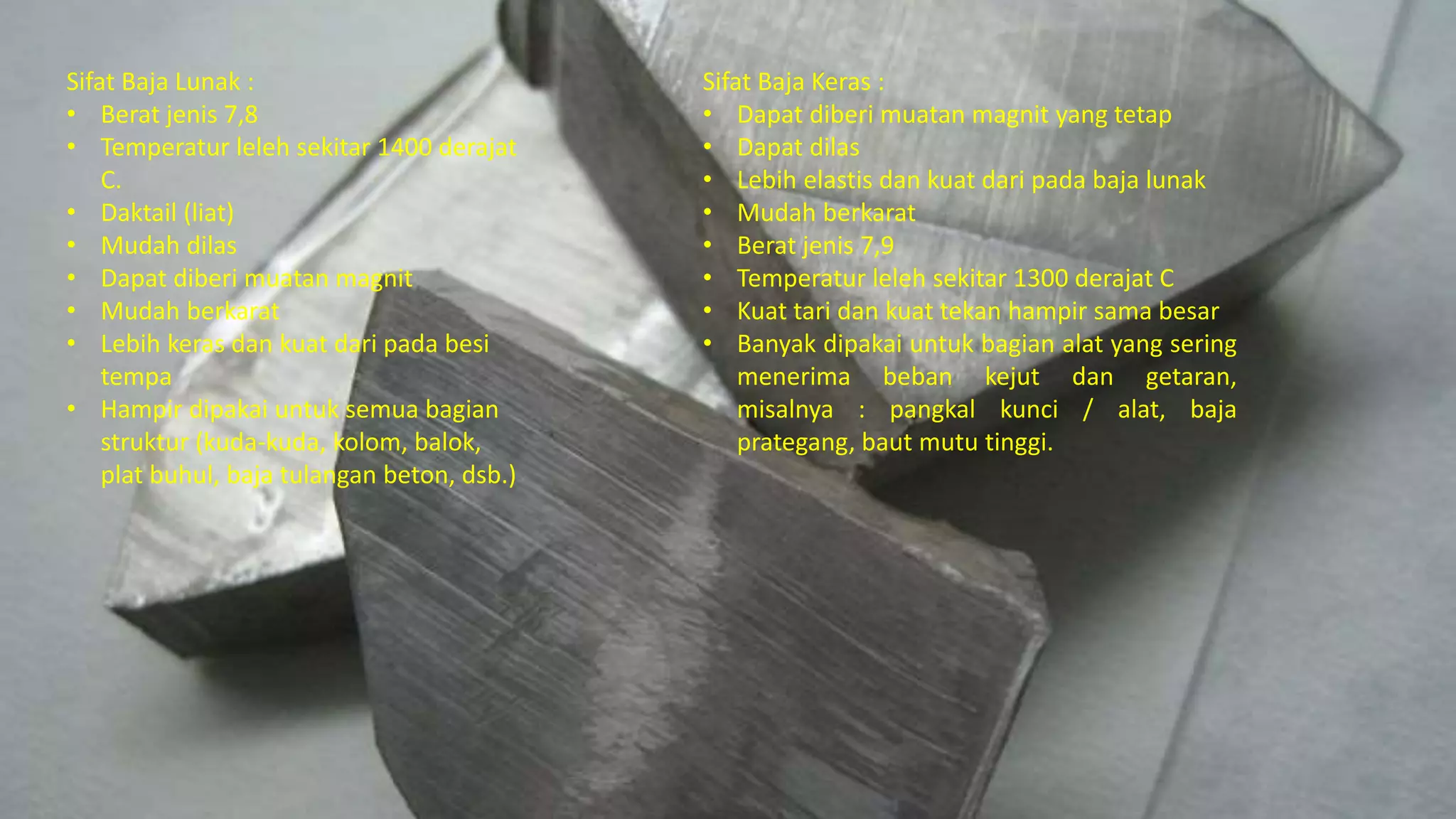 Logam dan Baja | PPTX