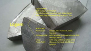 Logam dan Baja | PPTX