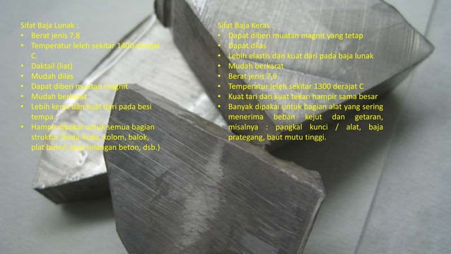 Logam dan Baja | PPTX