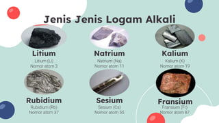 logam alkali (1)-2.pptx