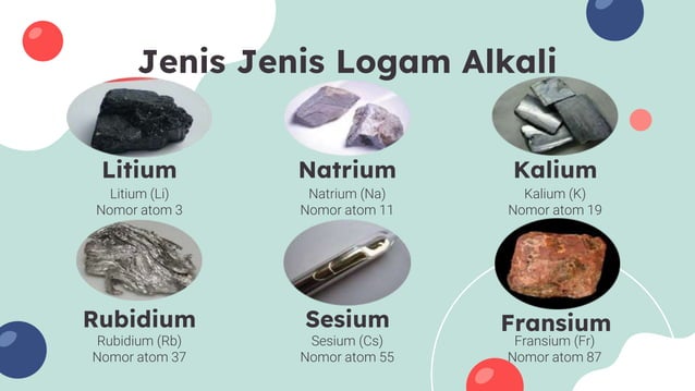 logam alkali (1)-2.pptx