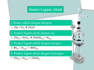 Logam Alkali | PPTX