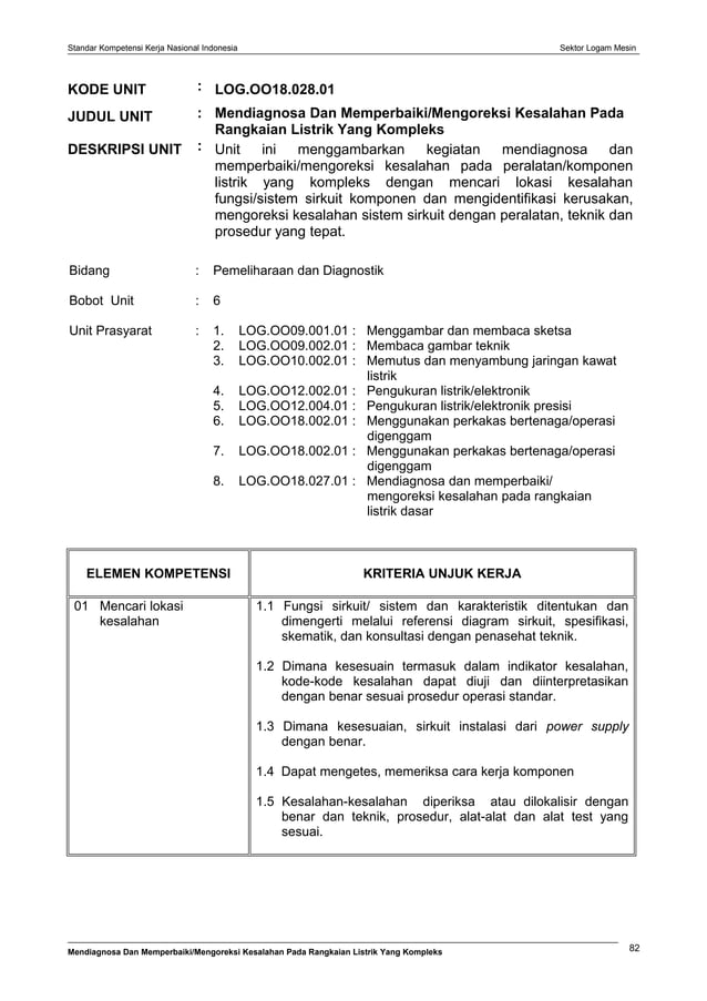 Logam mesin maintenance and diagnostic electrical 18 (2) | PDF