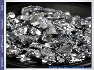 Logam Transisi Periode IV | PPT