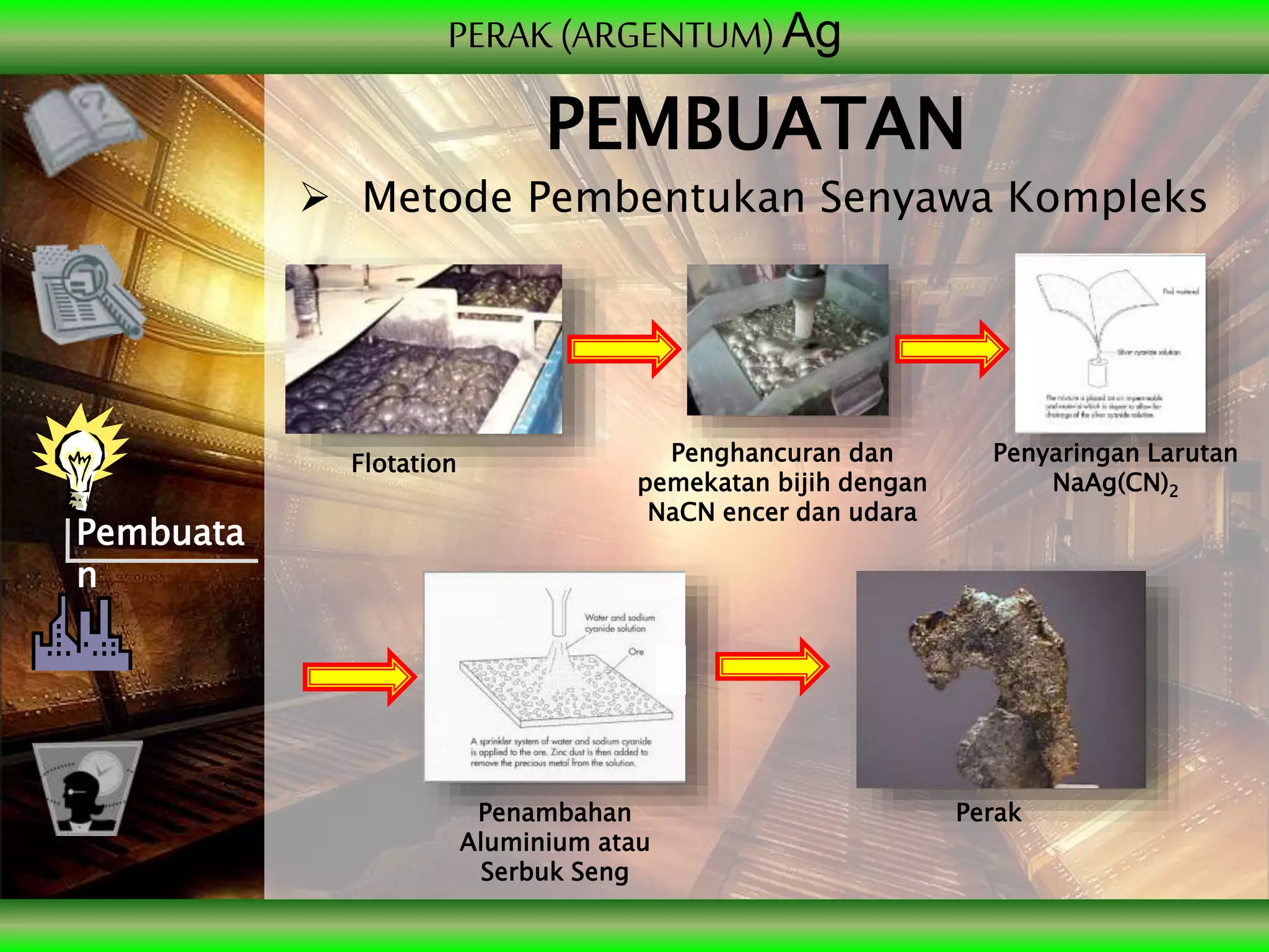KIMIA UNSUR : LOGAM TRANSISI PERIODE KEEMPAT | PPTX