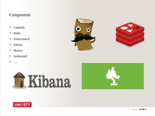 Loganalysis using Open source tools | PPT