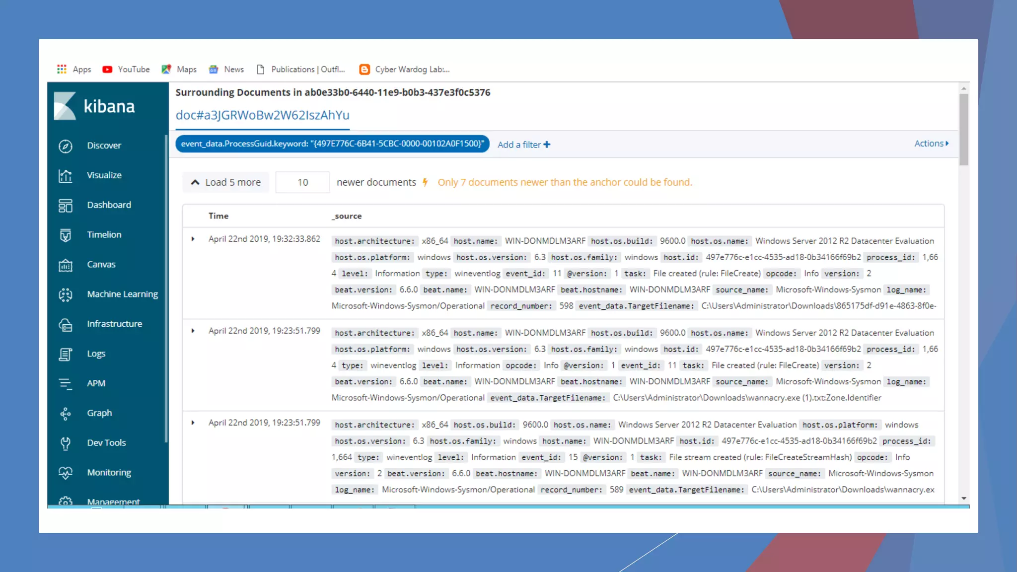 Log analysis using elk | PPTX
