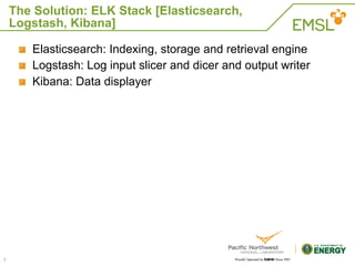 Log analysis with the elk stack | PDF