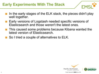 Log analysis with the elk stack | PDF