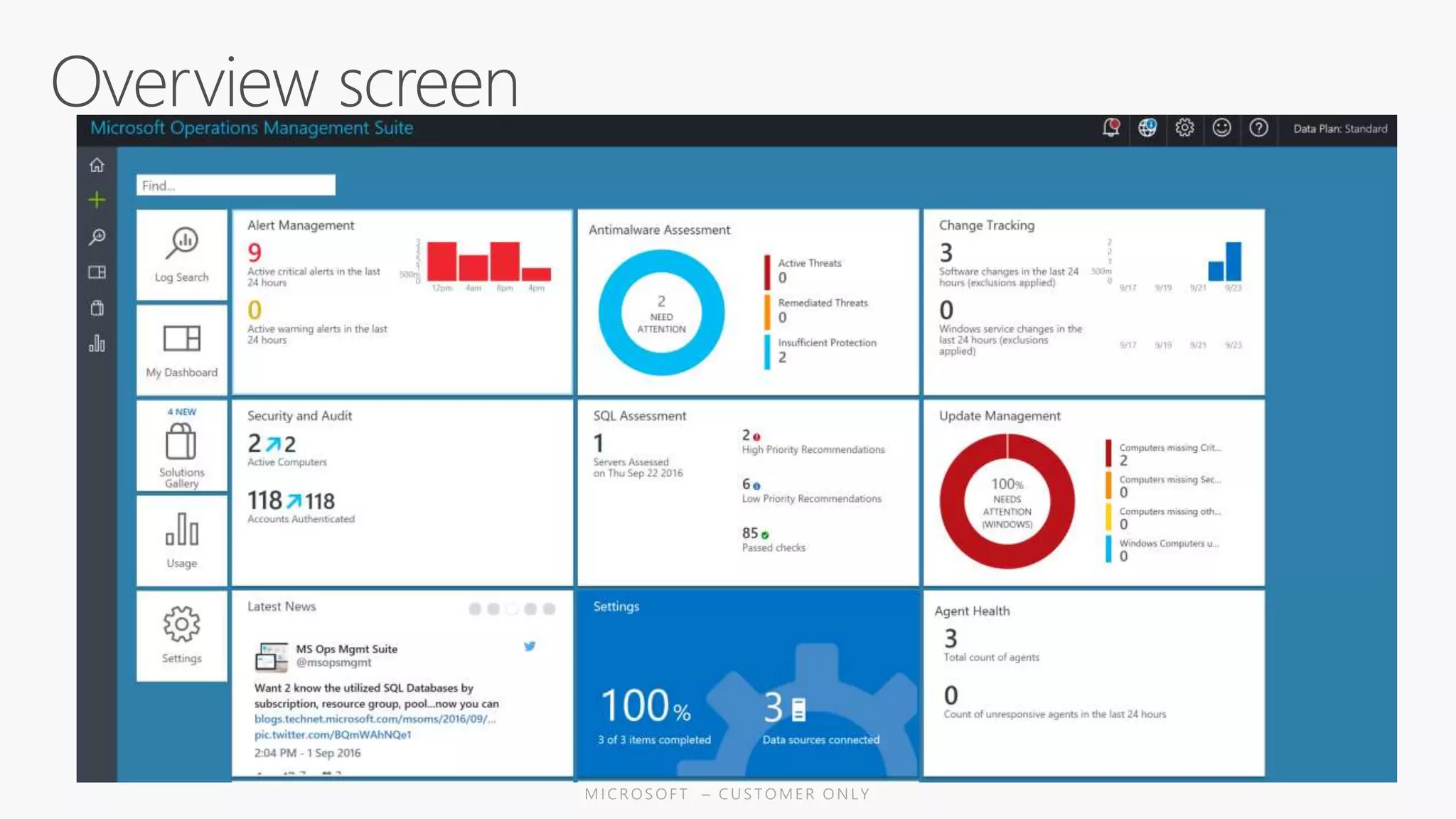 Log analytics OMS - Power BI - Parashar | PPT