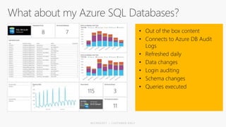 Log analytics OMS - Power BI - Parashar | PPT
